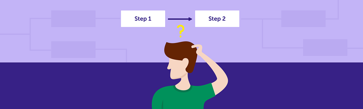 Designing Error-Proof UX Workflow | by Eric Wang | Medium