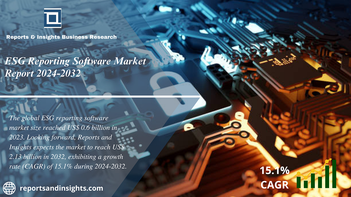 ESG Reporting Software Market 2024 to 2032: Industry Share, Trends ...