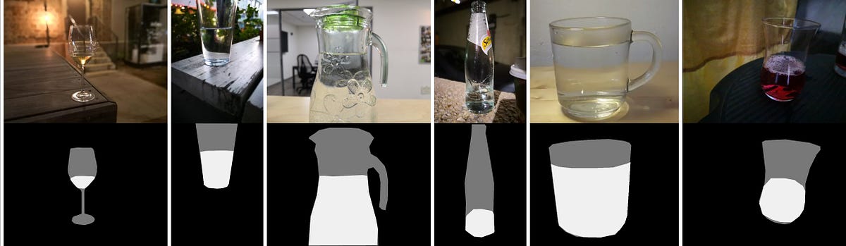 Train A Neural Net For Semantic Segmentation In 50 Lines Of Code With Pytorch By Sagi Eppel