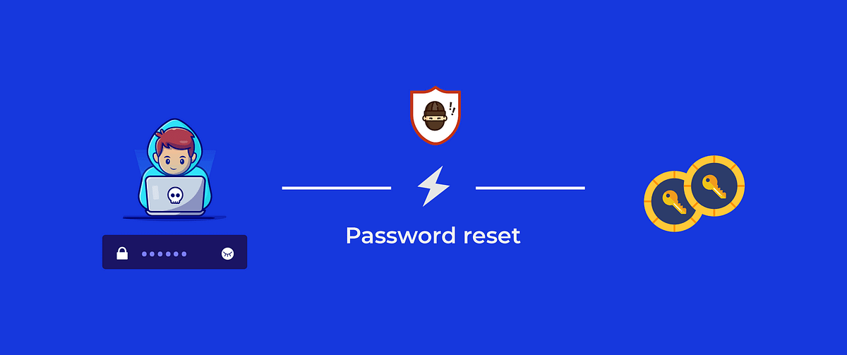 0-Click ATO via reset password. Introduction: ATO via reset password ...