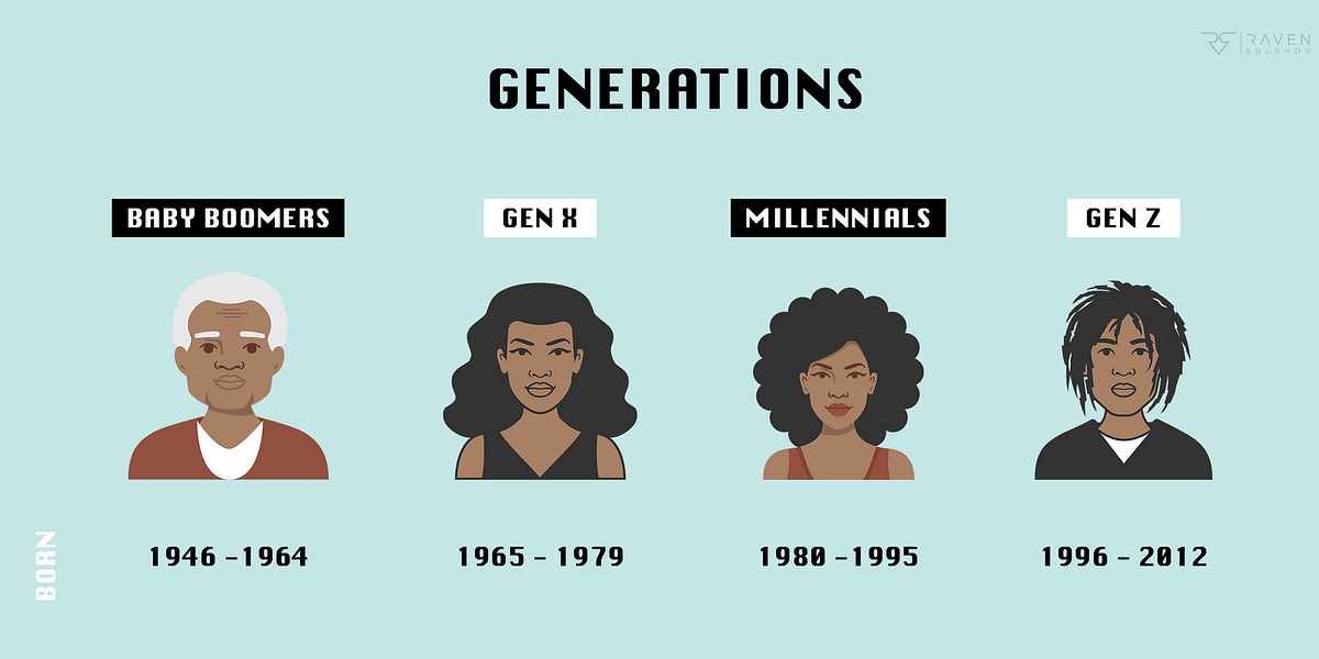 Black Community Needs Generations to Unite in Fight for Justice and ...