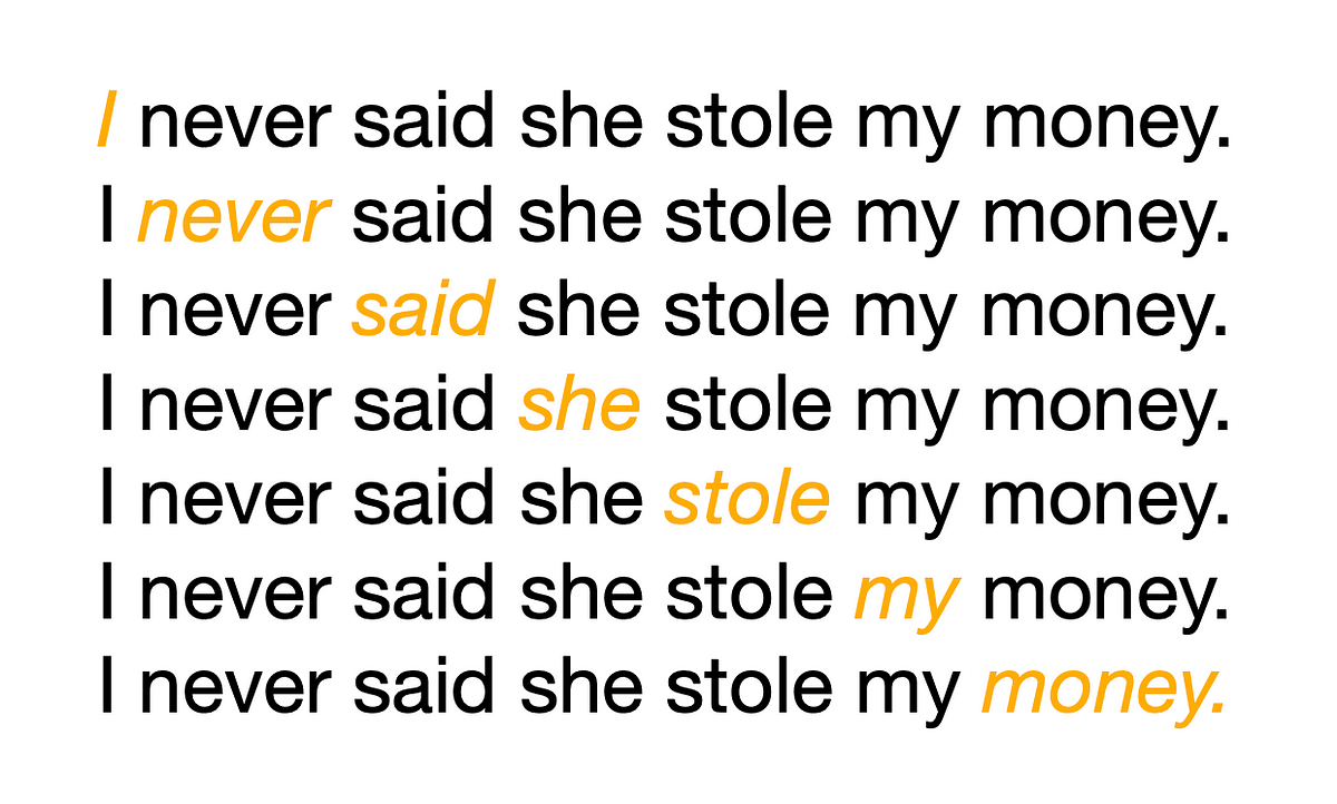 I never said she stole my money.. Why it’s not what we say but how we ... I never said she stole my money.. Why it’s not what we say but how we ...