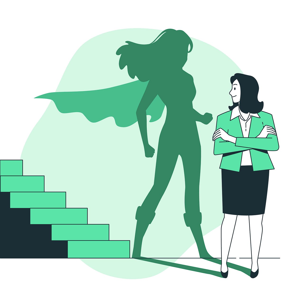 Zero To Hero Building Your Presence On Medium By The Kayro рџ