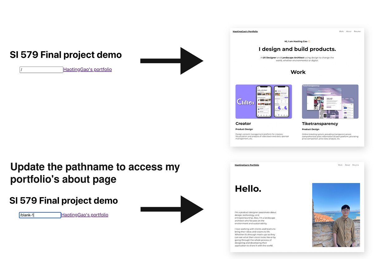 URL & API. Introduction of URL | by Chinagaoht | Medium
