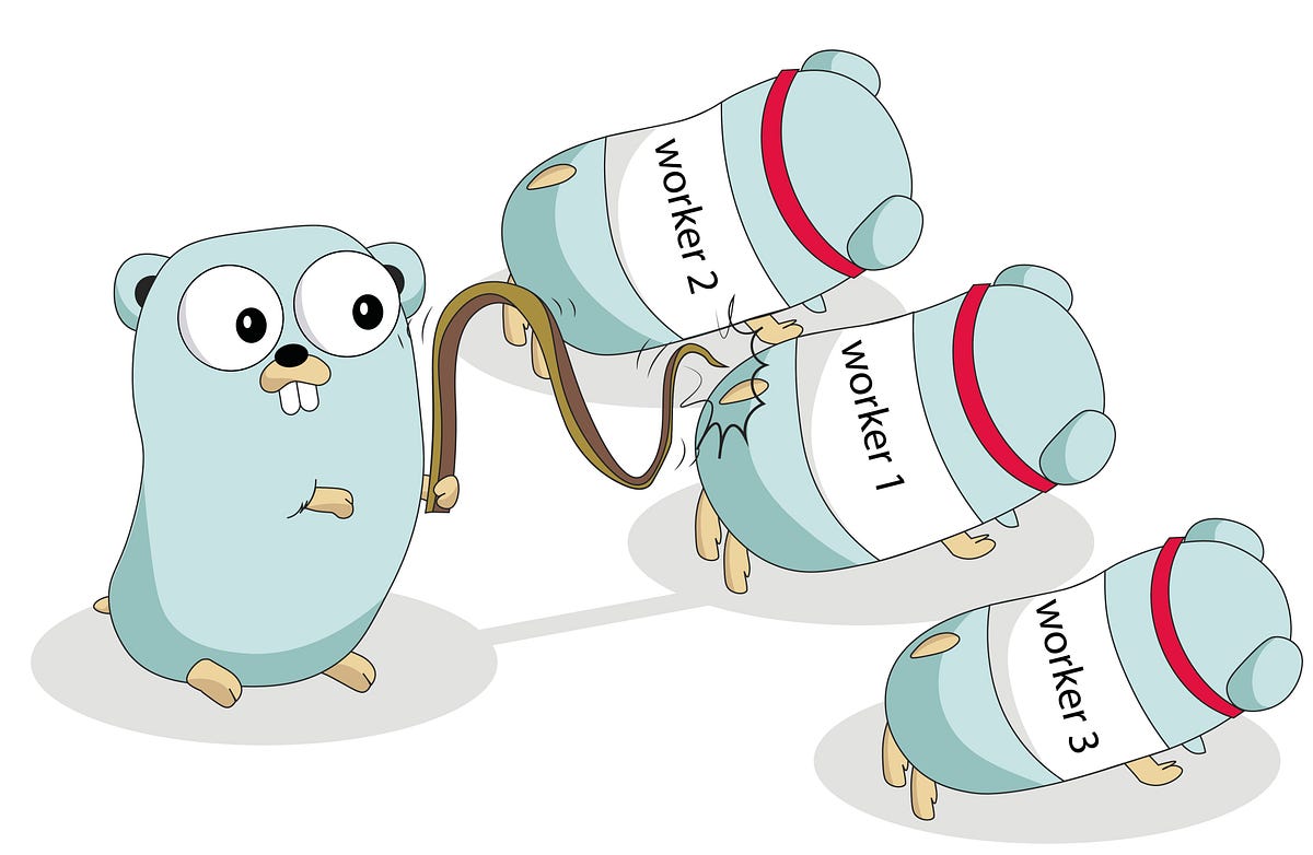 Goroutines and Sync package— part 2 | by Nicolas Andreoli | Medium