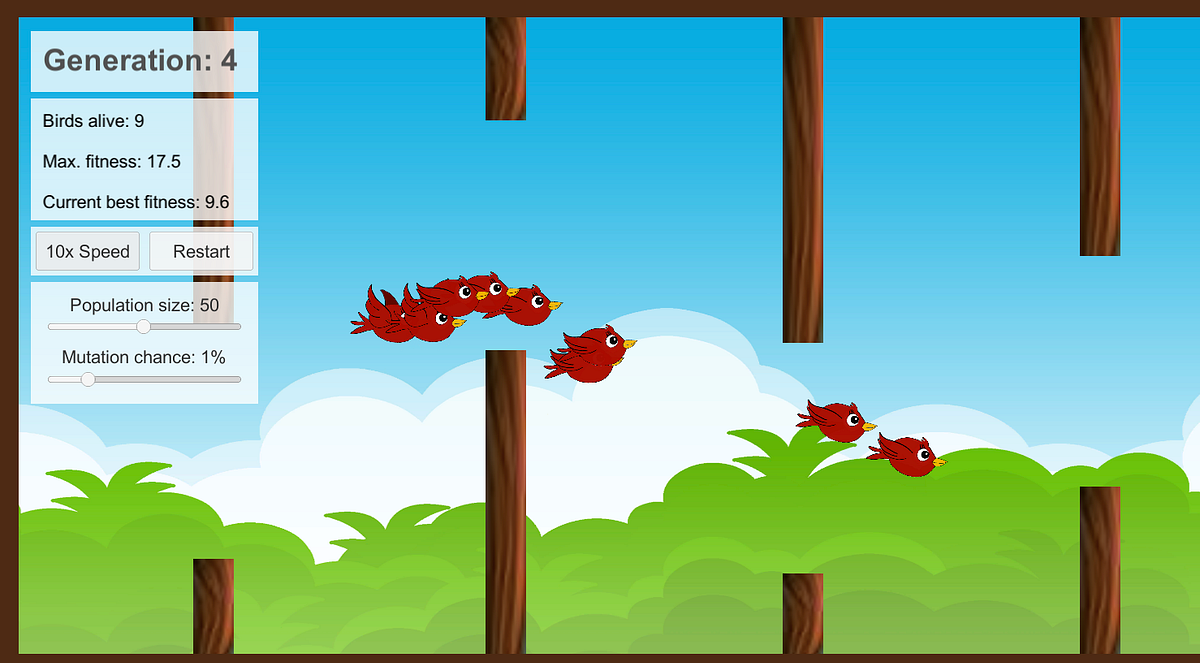 A.I. Birds Learn To Fly. A Simple Implementation of Evolving… | by ...