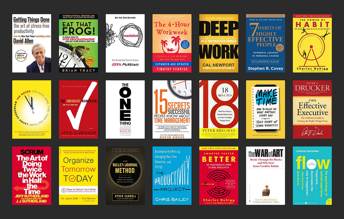Title: List of Best Productivity and Time Management Books | by ...