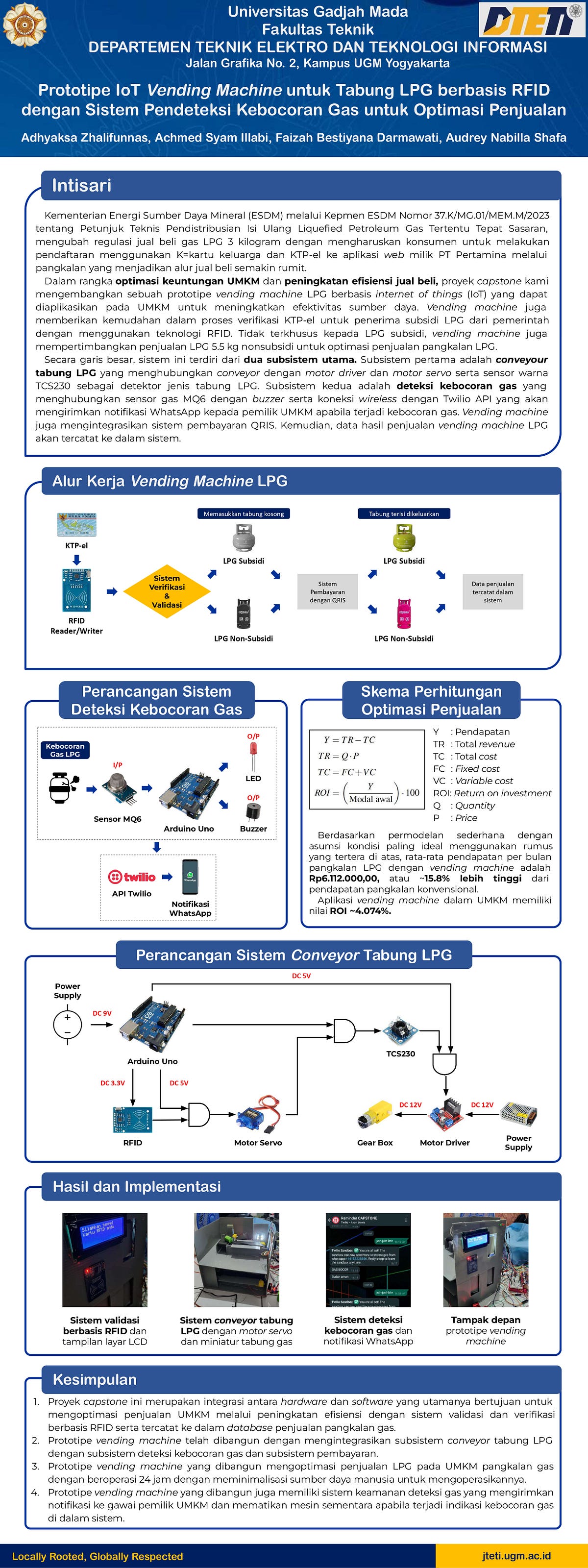 Pengalaman dalam Tim Capstone Project: Prototipe Vanding Machine Otomatis Berbasis RFID untuk ...