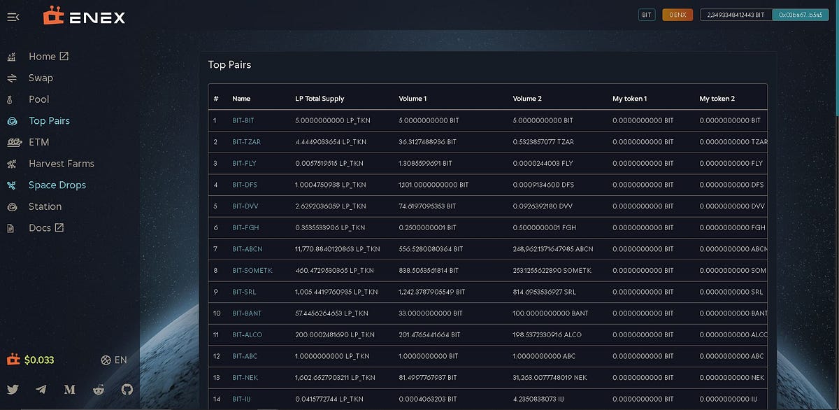 Enex Space — Top pairs - ENEX.SPACE - Medium