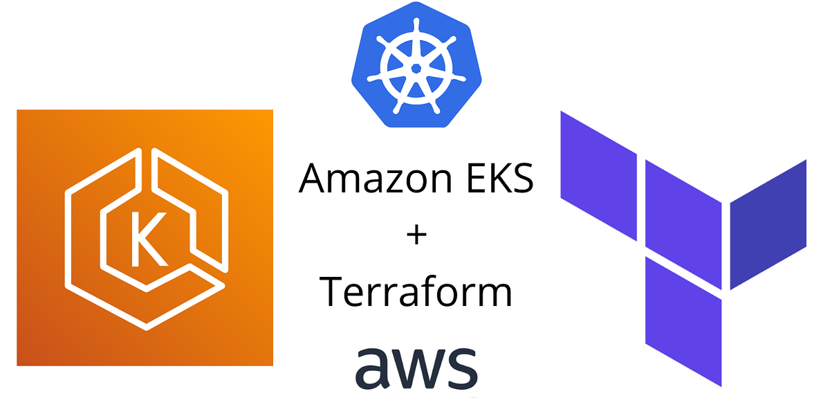 Configure An Eks Cluster Using Terraform And An Aws Load Balancer Controller By Shweta Jaiswal