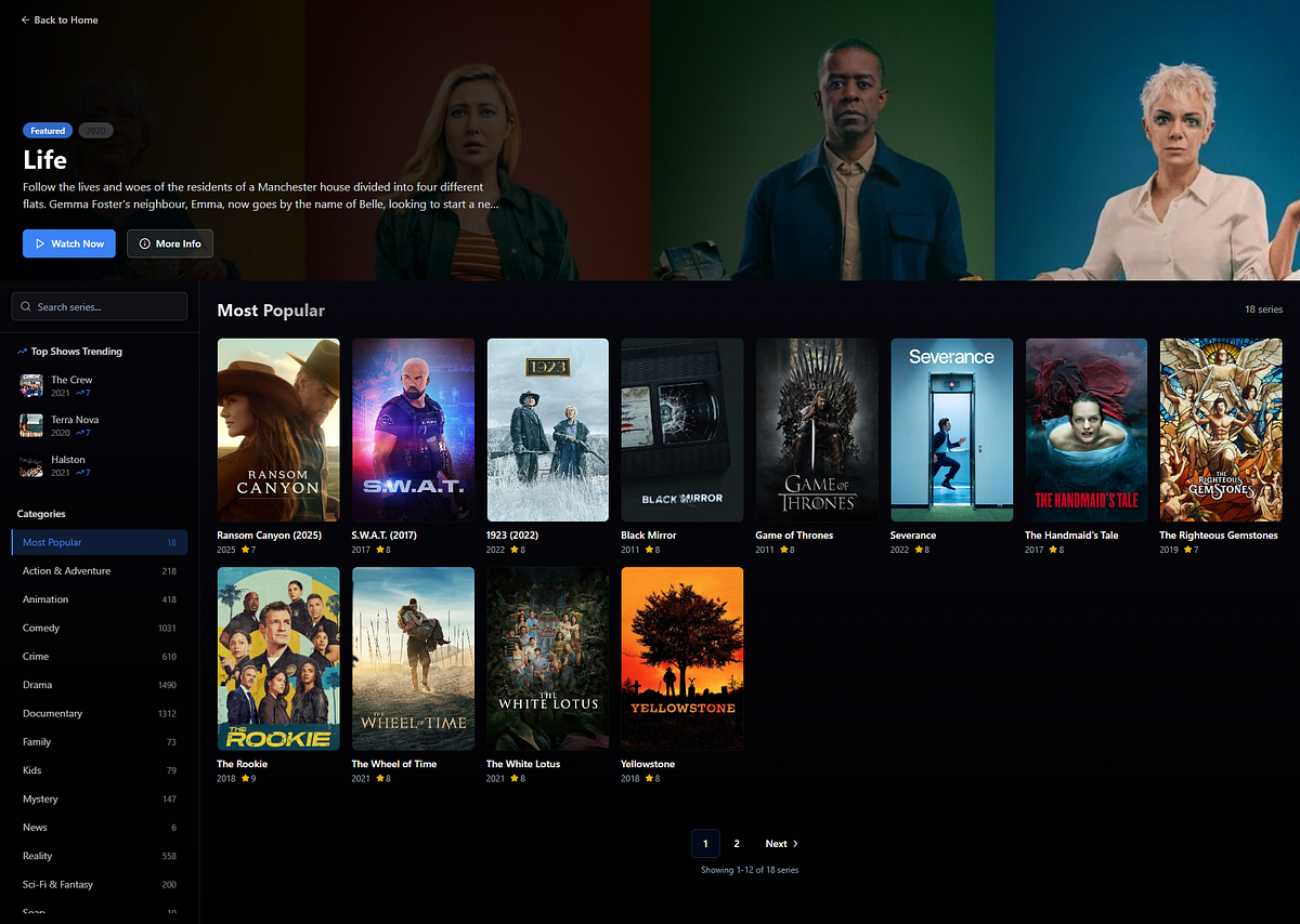 The Beast TV’s One-of-a-Kind IPTV Webplayer Is Redefining the Streaming ...
