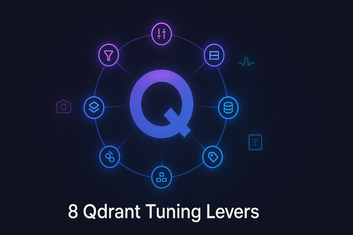 8 Qdrant Levers for Low-Latency Multimodal Search | by Bhagya Rana ...