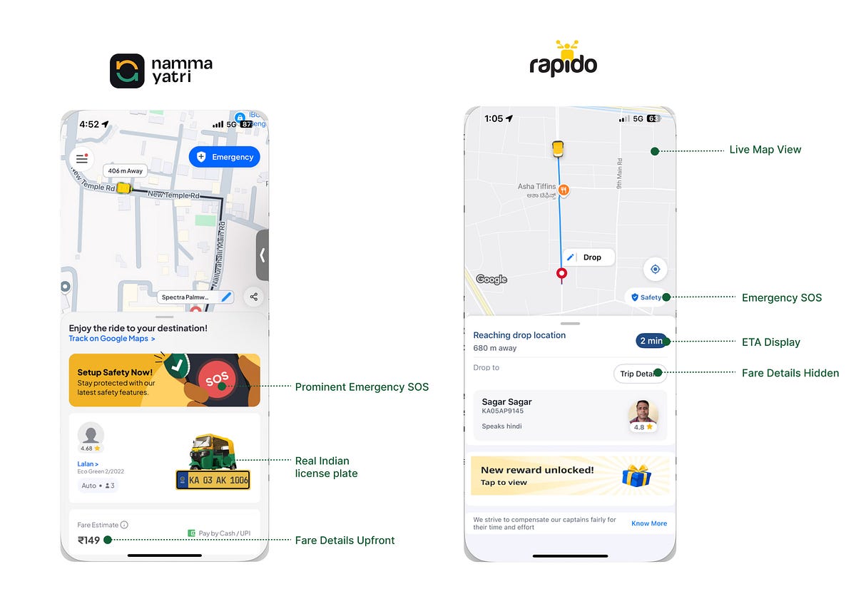 Which App Is More Convenient for Auto-Rickshaw Booking? Namma Yatri vs ...