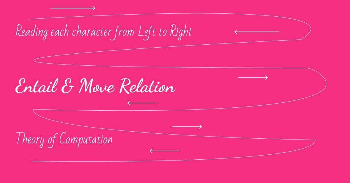Entailment And Move Relation — Theory Of Computation By Dilli Hangrae