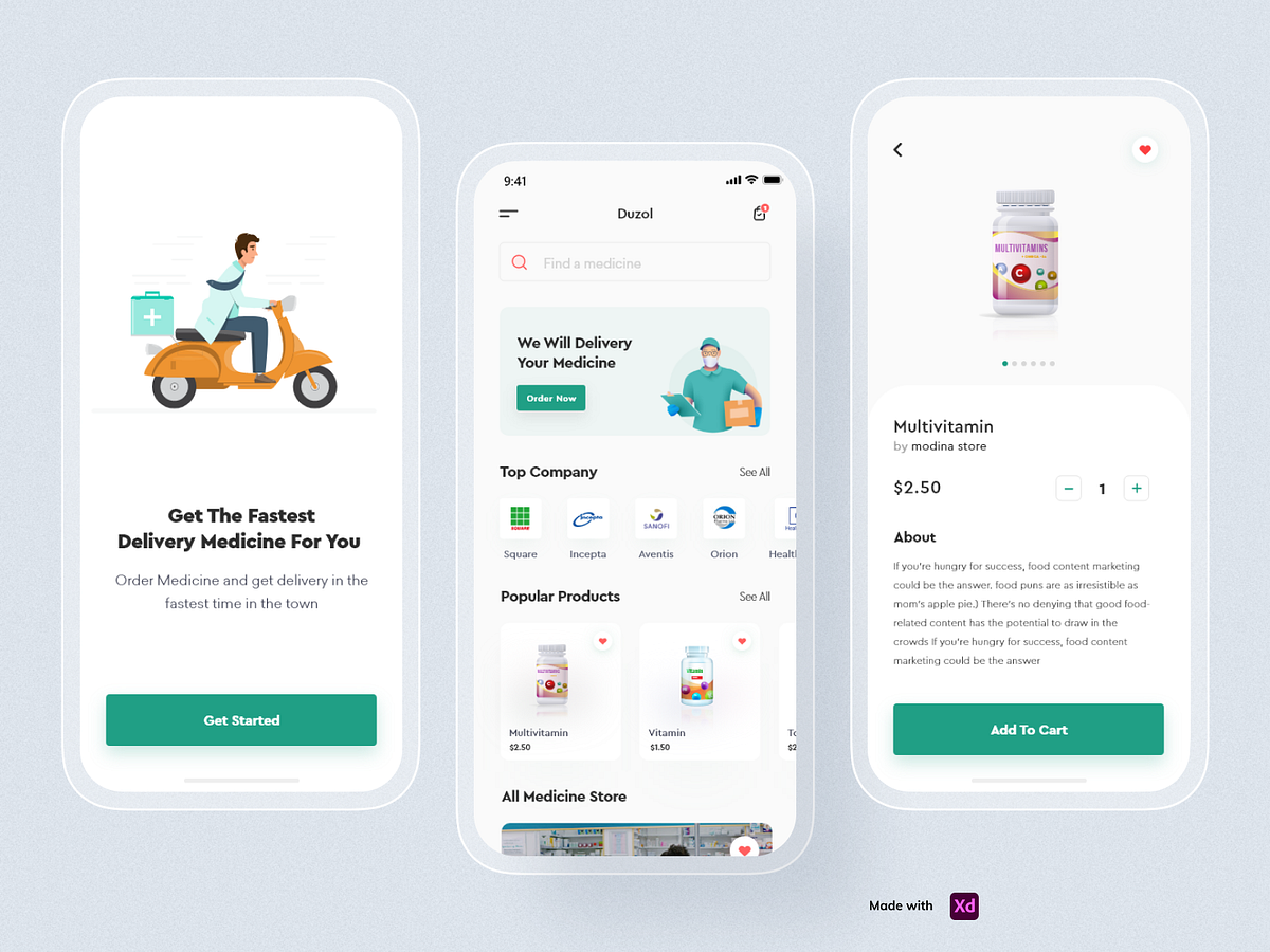 From Click to Cure: The Impact of Medicine Delivery Apps on Patient ...