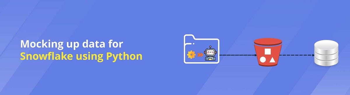 Mocking Up Data For Snowflake Using Python By Boolean Data Systems
