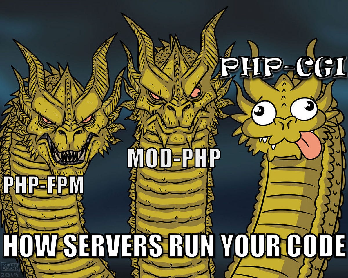 Exploiting Php Cgi Argument Injection Cve 20244577 By Khaleel Khan Medium