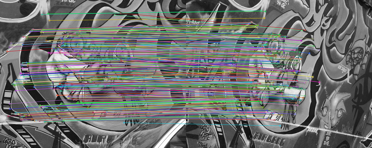 Improving your image matching results by 14% with one line of code | by ...