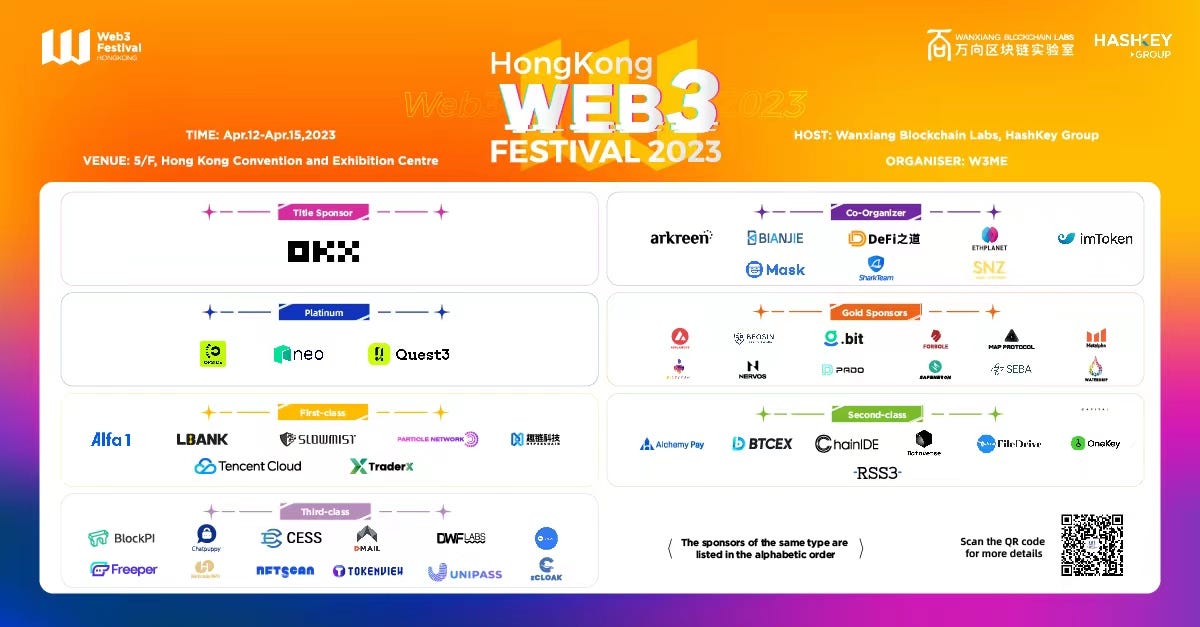 First batch of Hong Kong Web3 Festival 2023 sponsors revealed. Featuring some of the biggest ...