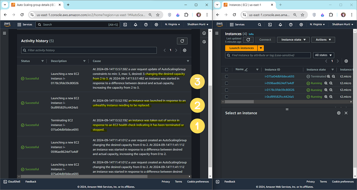 AWS with Intermediate Level Projects — My Journey Through Level 200 Projects | by Shubham Murti ...