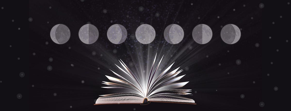 Moon Reading - Interactive Astrology Reading that converts like CRAZY ...