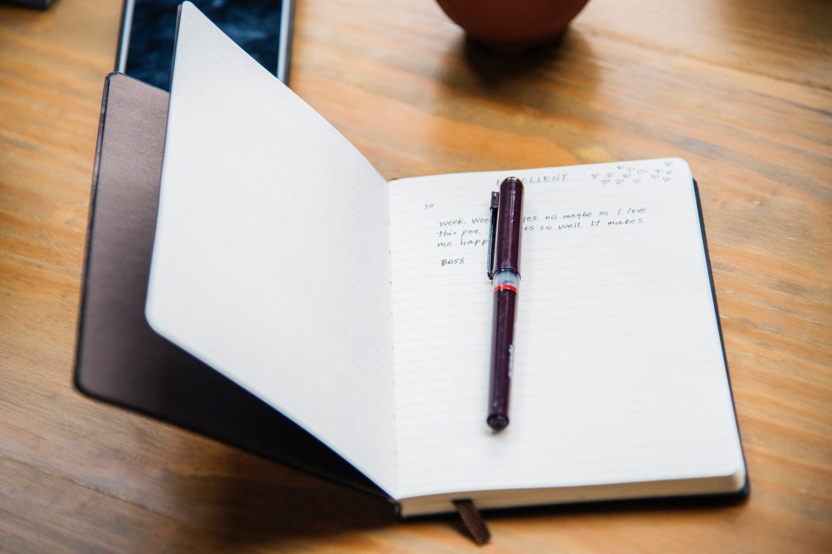 Zen in the Art of the Bullet Journal | by Lance R. Fletcher | Medium