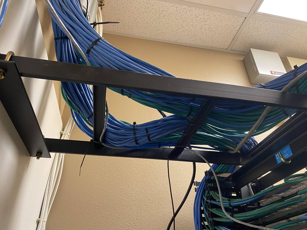 Balancing The Books Digitally: The Role Of It Support In Modern ...