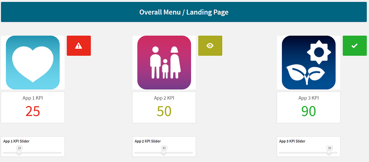 Some ideas on enhancing User Experience on Qlik Sense | by Zaishan Weng ...