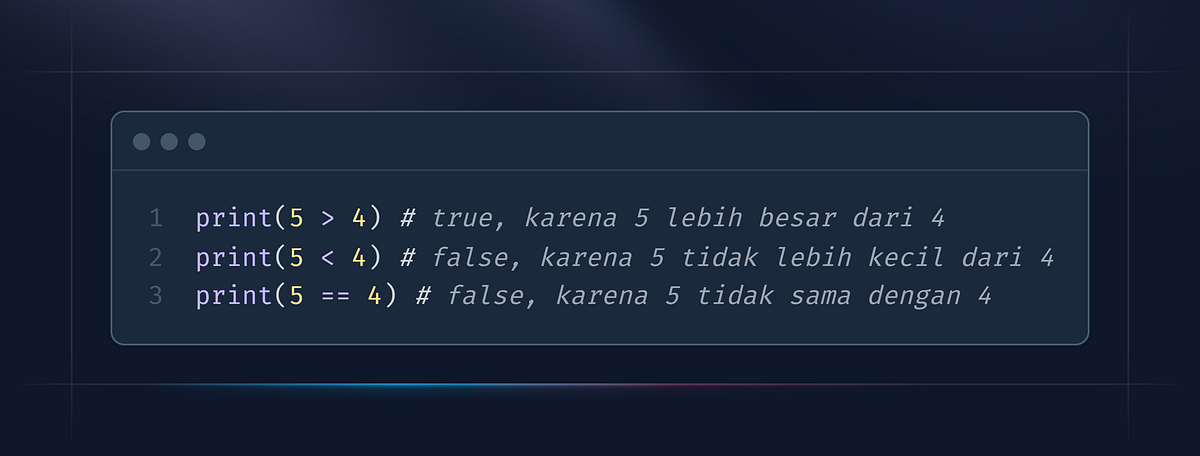 Mengenal Boolean di python. bayangin saklar lampu jika posisinya on ...