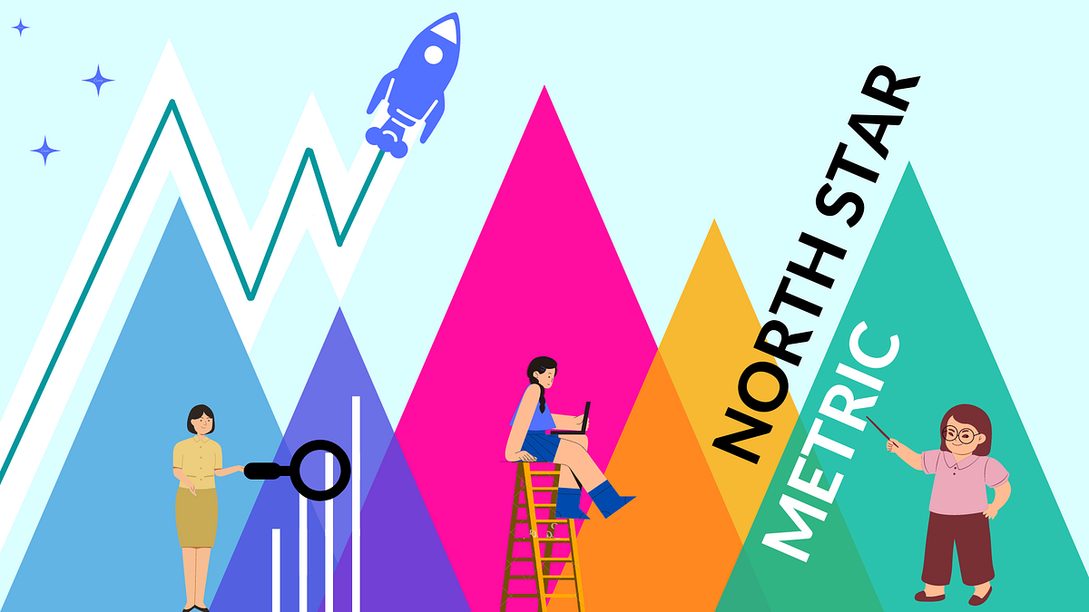 North Star Metric: The guiding light | by Ananya Nandan | Products ...