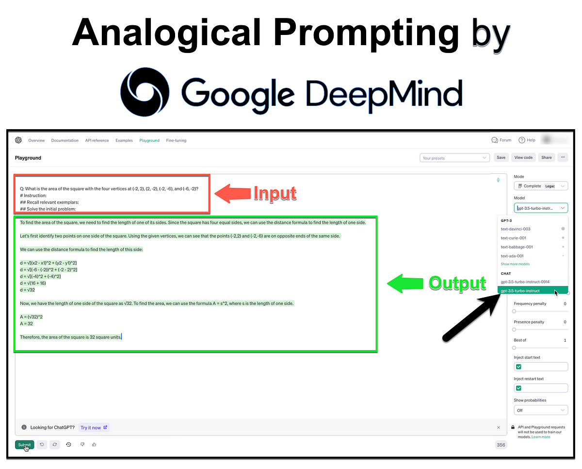 A New Prompting Approach From DeepMind Called Analogical Prompting | by Cobus Greyling | Medium