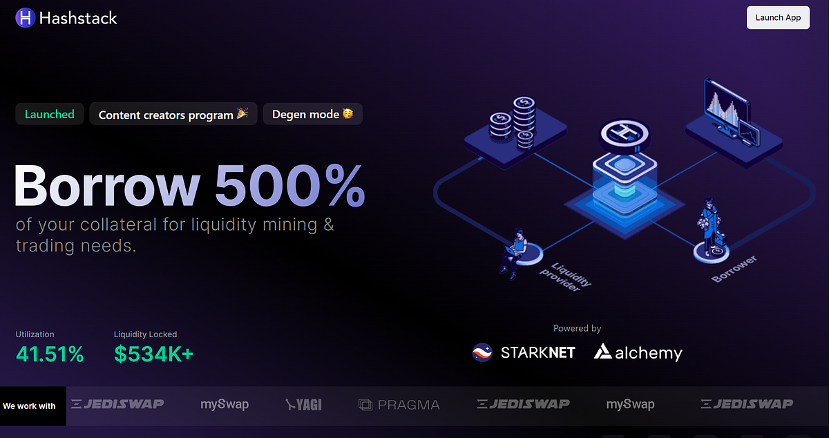 Hashstack. Présentation du projet | by Trustinchain | Apr, 2024 | Medium