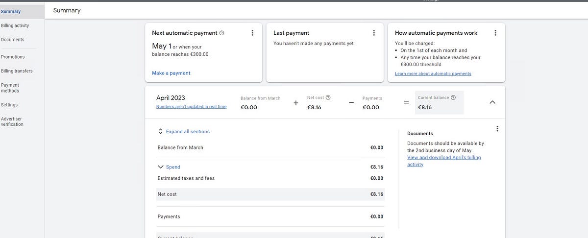 Why Buy Google Ads Threshold Account | by Blogger pro | Medium