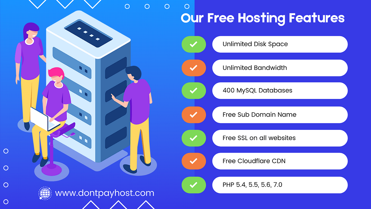Free Web Hosting - Dont Pay Host - Free Web Hosting - Medium
