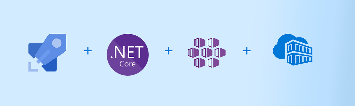 Cicd As A Code For Net Core Application And Kubernetes Using Azure Devops Yaml By Boris