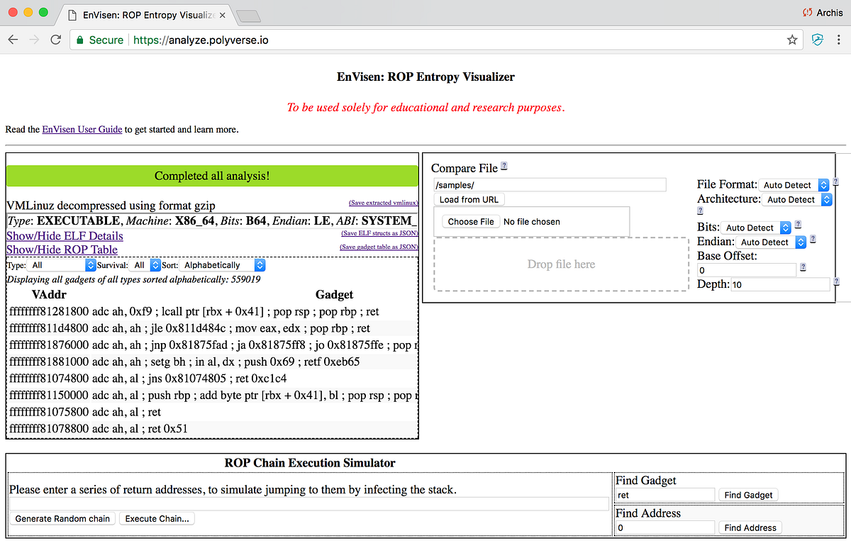 EnVisen your kernel. Understanding your kernel just became a… | by ...
