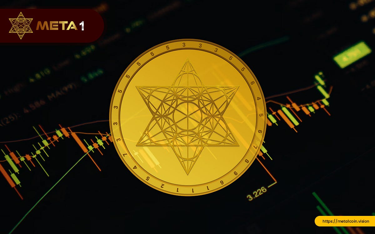 What the Top Googled Crypto Terms Mean for the Average Trader | by META ...