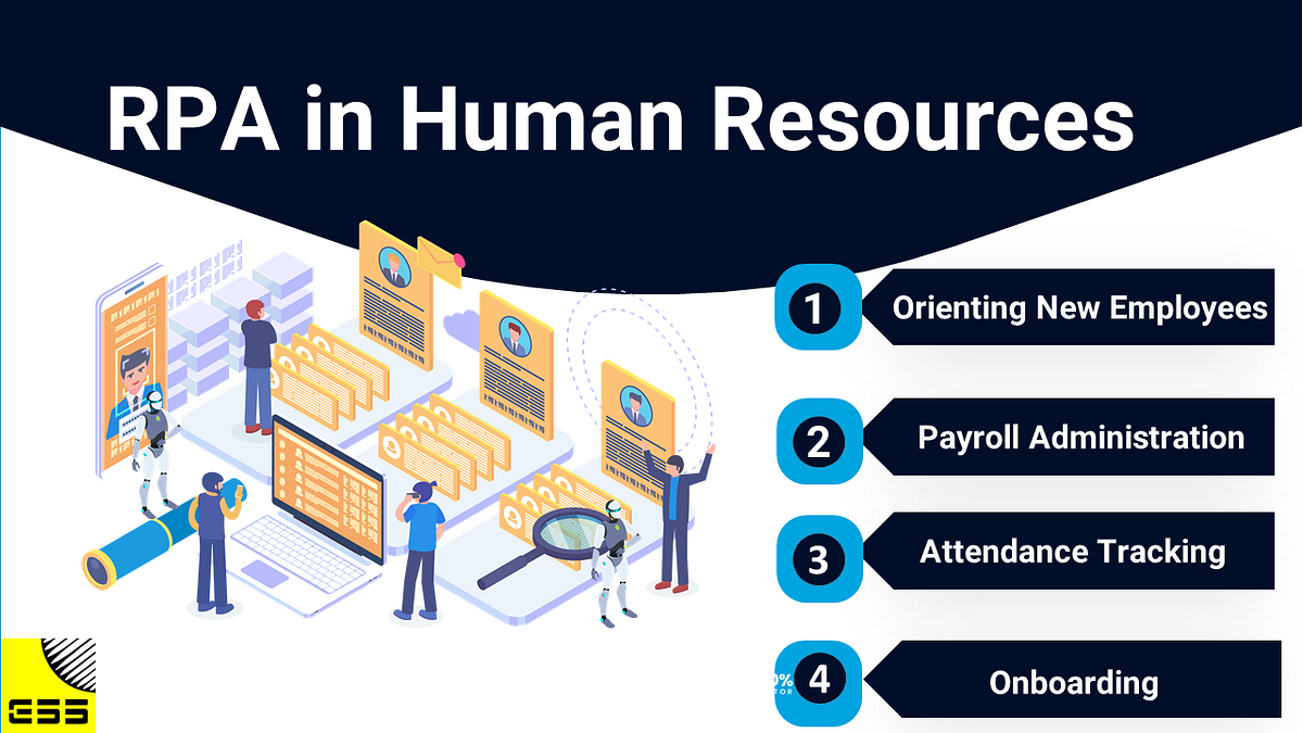 RPA in Human Resources. Organizations can streamline… | by Eastern ...