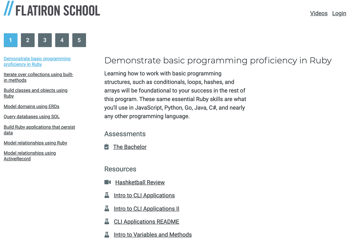 How to Flatiron School: Advice from a student in the SE immersive ... How to Flatiron School: Advice from a student in the SE immersive ...