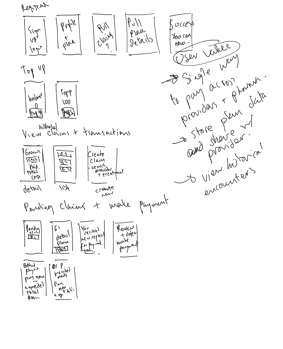 80/20 #1 — No code health app. With this project I was interested in ...