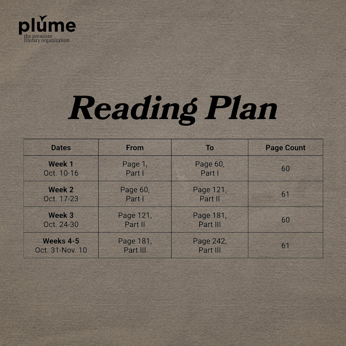 Reading Mania, The Heart of Plume: Off to a Good Start! | by Quill by ...