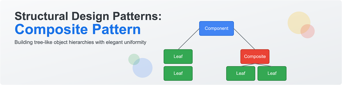 Mastering the Composite Pattern: A Complete Guide to Hierarchical Structures in Java | by Saif ...