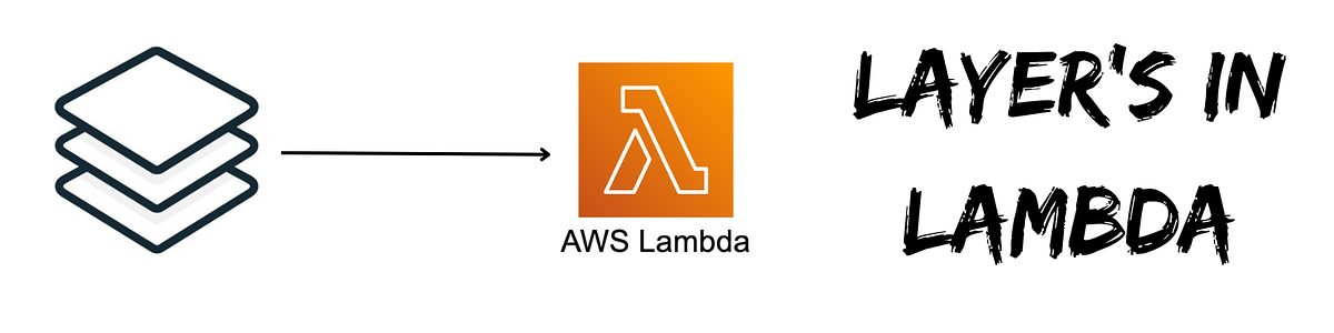 How to Create Custom Layer in AWS Lambda | by Anupam kushwaha | Medium