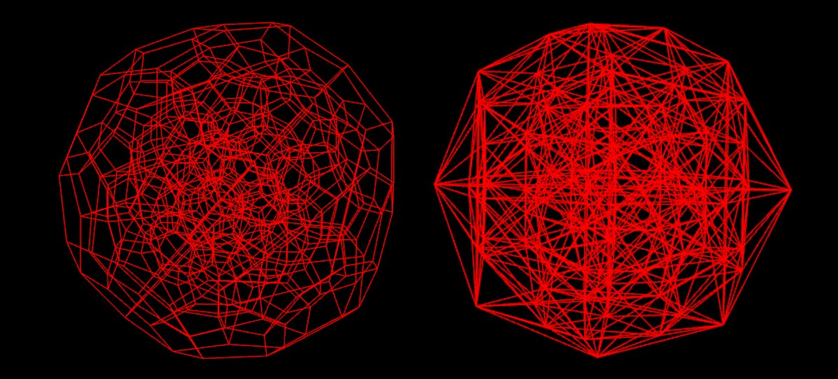 Visualizing Rotations of 4D Objects in Swift | by Eugene Stsefankou ...