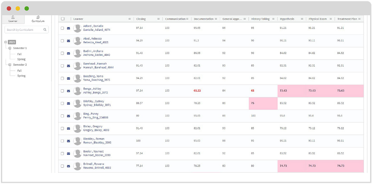 Assessment Management Platform. The Competency.AI integrated assessment ...