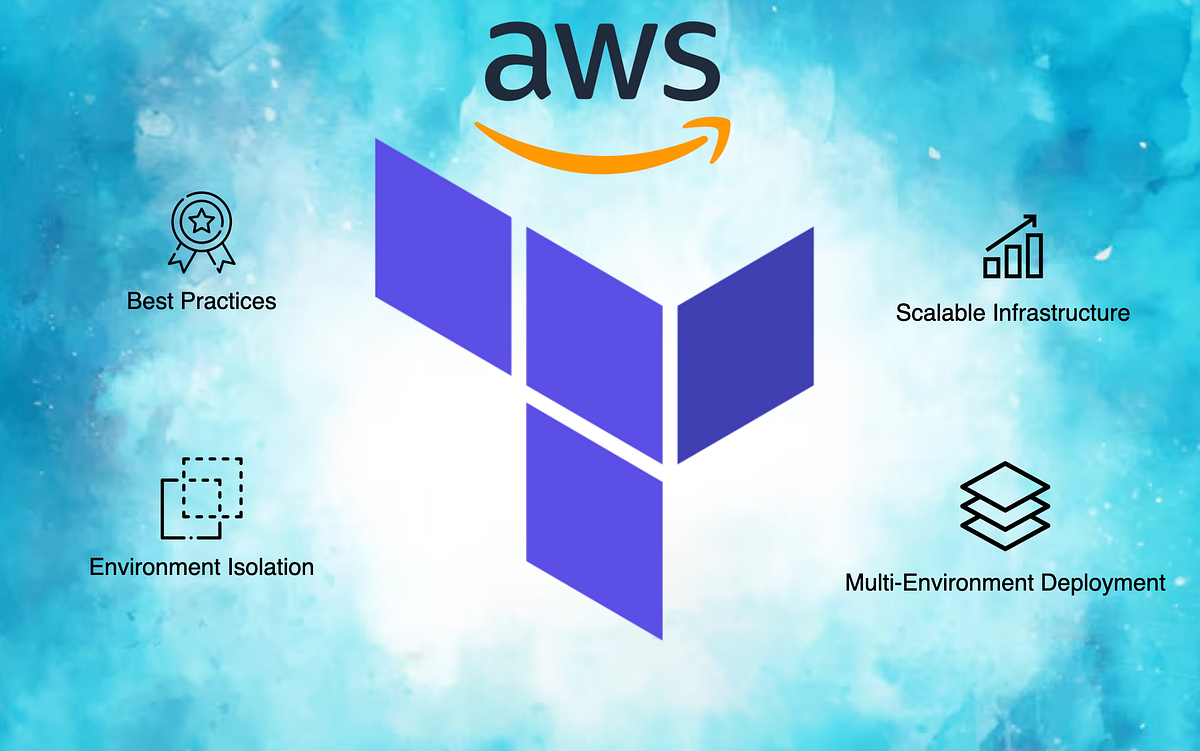 Simplifying Terraform Deployments Across Multiple Environments | by KUMAR KARAN | Towards AWS