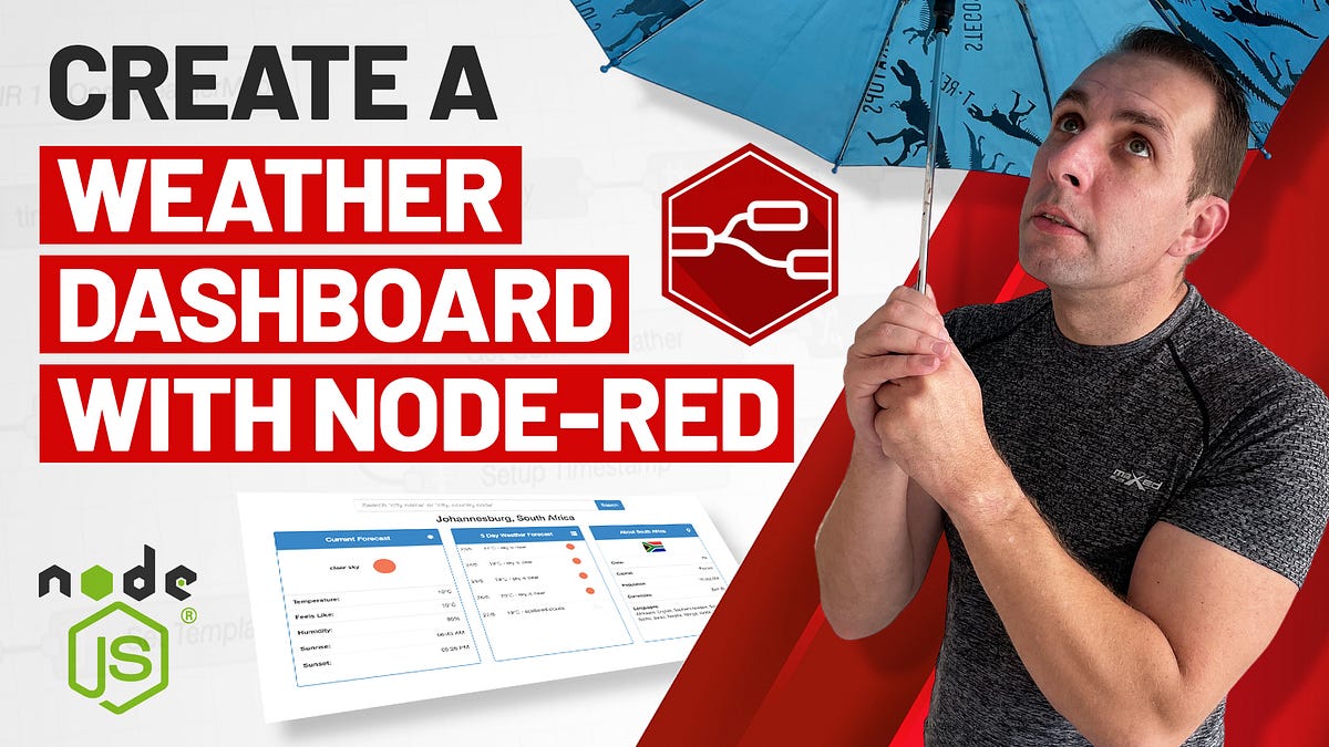 How to Create Your First Flow in Node-RED | by Bleeding Code - By John Jardin | JavaScript in ...