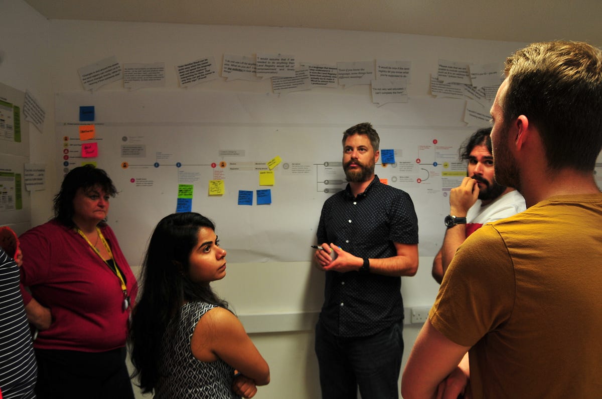 Essential steps for an effective project kick-off. | by Ian Ames ...