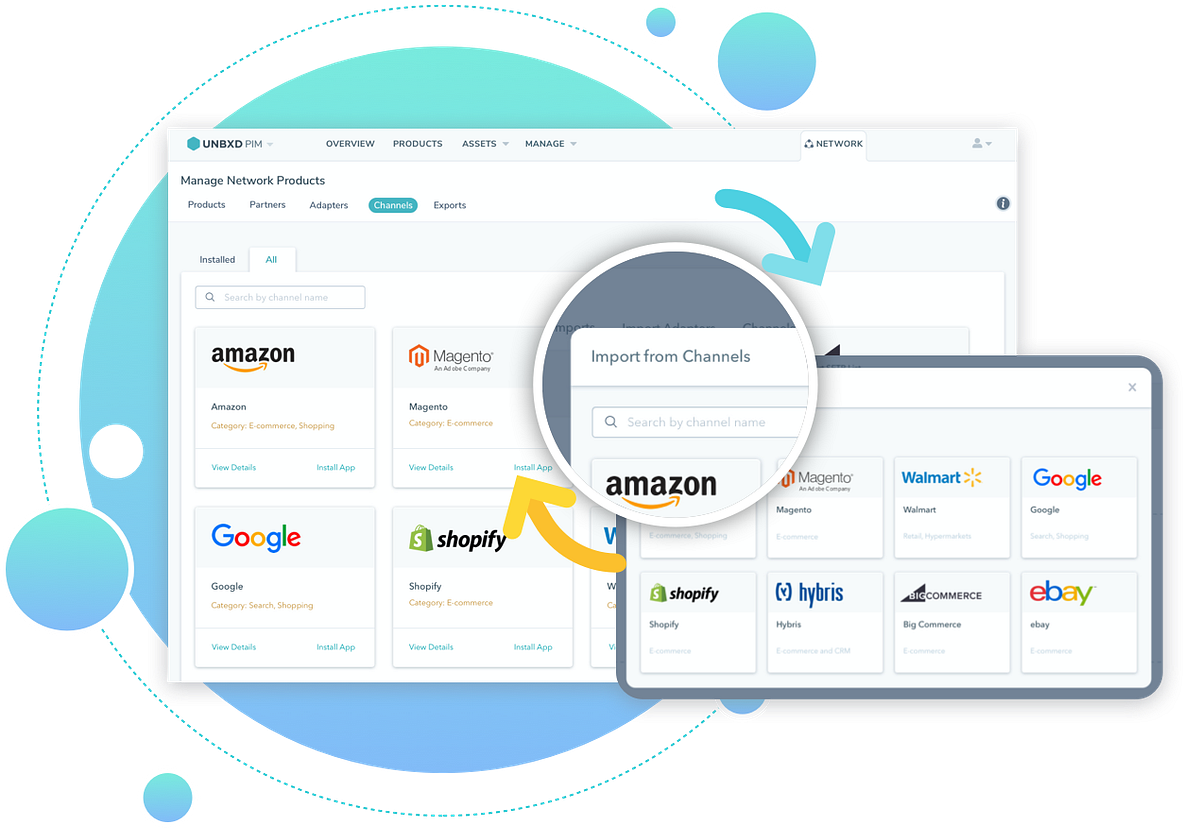 What is a PIM system and how to integrate it into your business? | by ...