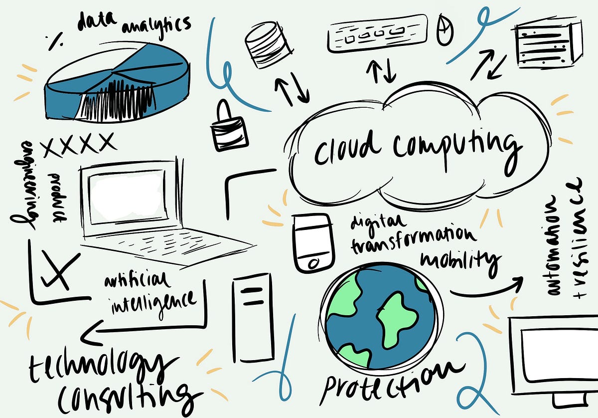 The basics of tech consulting. Over the last decade, technology is ...
